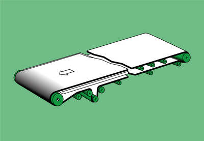 Forbo西格林PU输送带SIEGING食品输送带-福尔波西格林(Forbo Siegling)集团Forbo ...